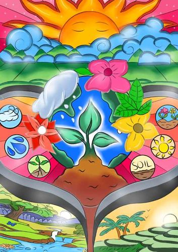 Nature Poster Ideas - Infoupdate.org