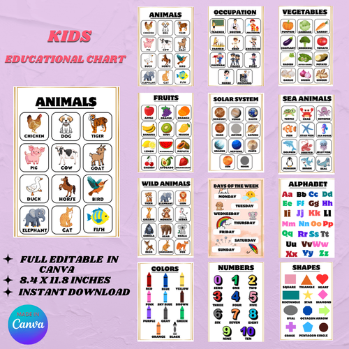 Educational Visual Aids by spectrumdigitalproducts - Raket.PH