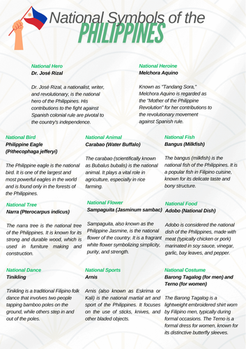 The Official National Symbols Of The Philippines Pinoy Wit