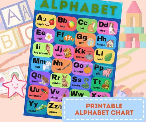 Educational Visual Aids by spectrumdigitalproducts - Raket.PH