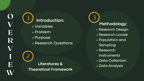 Chapter Summary 1 3 Template