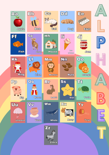 Educational Visual Aids by spectrumdigitalproducts - Raket.PH