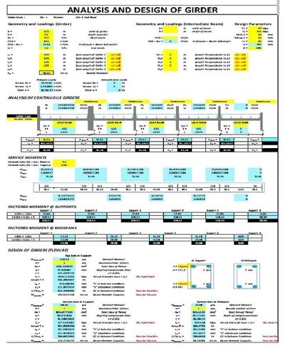 ESTIMATOR (STRUCTURAL & ARCHITECTURAL WORKS) using Planswift, Excel and ...