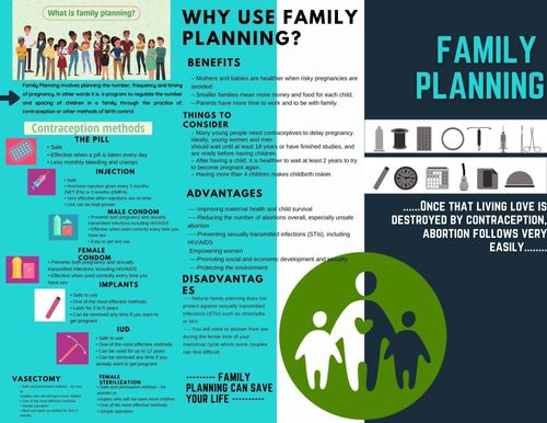 Family Planning Brochure Funeral Plan Brochure Download Available