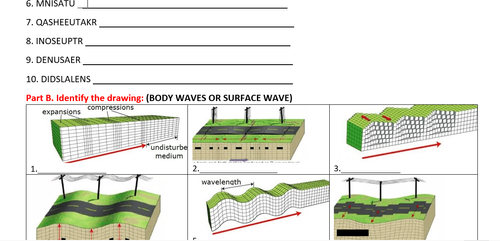 Earthquake Diagram Worksheet Worldlywise Wiki / The Causes And Effects