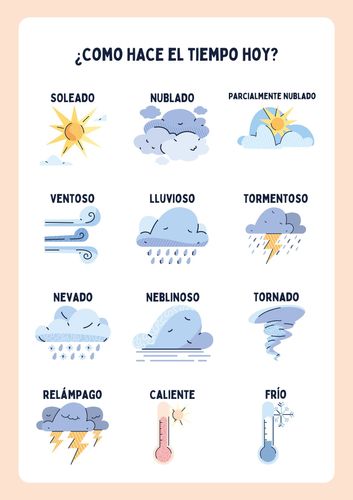 Spanish Weather Vocabulary