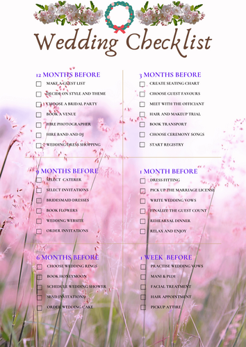 Small Wedding Checklist Wedding Checklist: Big And Small Things You