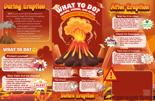 What Happens After A Volcanic Eruption For Kids - Infoupdate.org