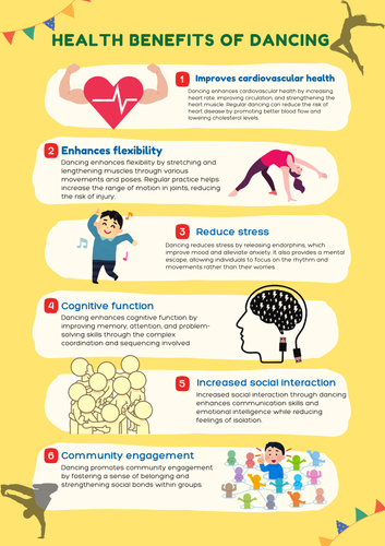 Danger On The Dance Floor Infographic Infographic Health Infographic