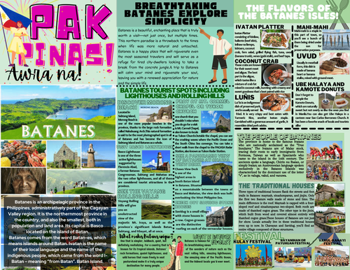 Batanes map with tourist spots | Insiderpuj.com
