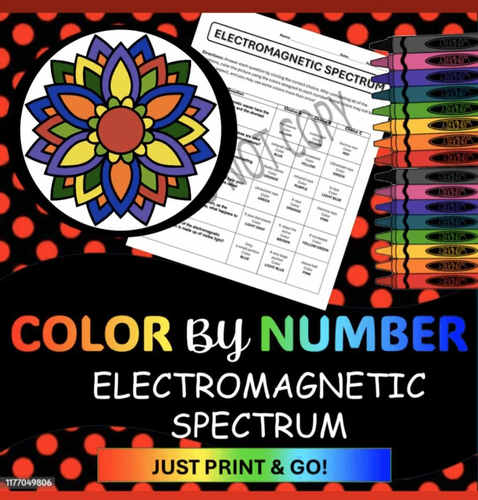 Electromagnetic Spectrum Coloring Worksheet