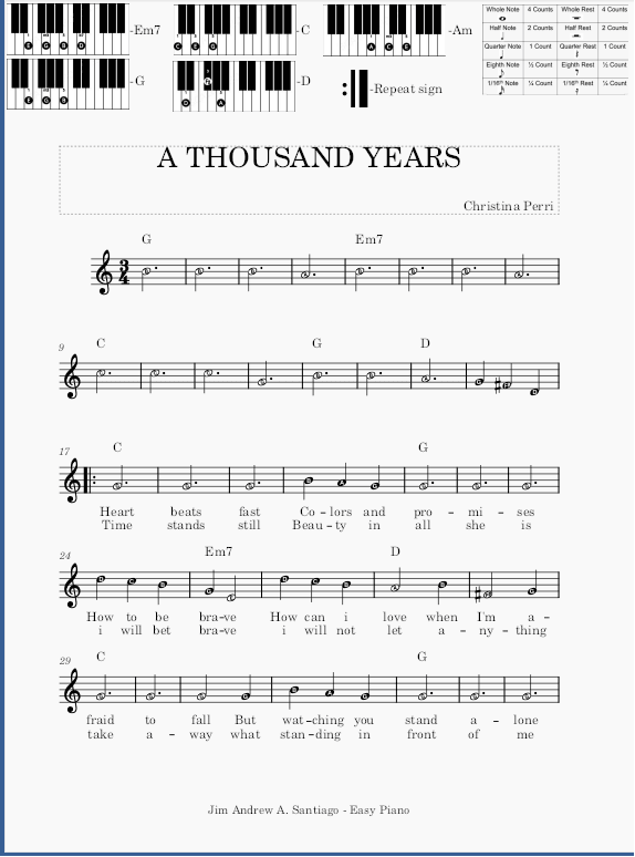 A Thousand Years Easy