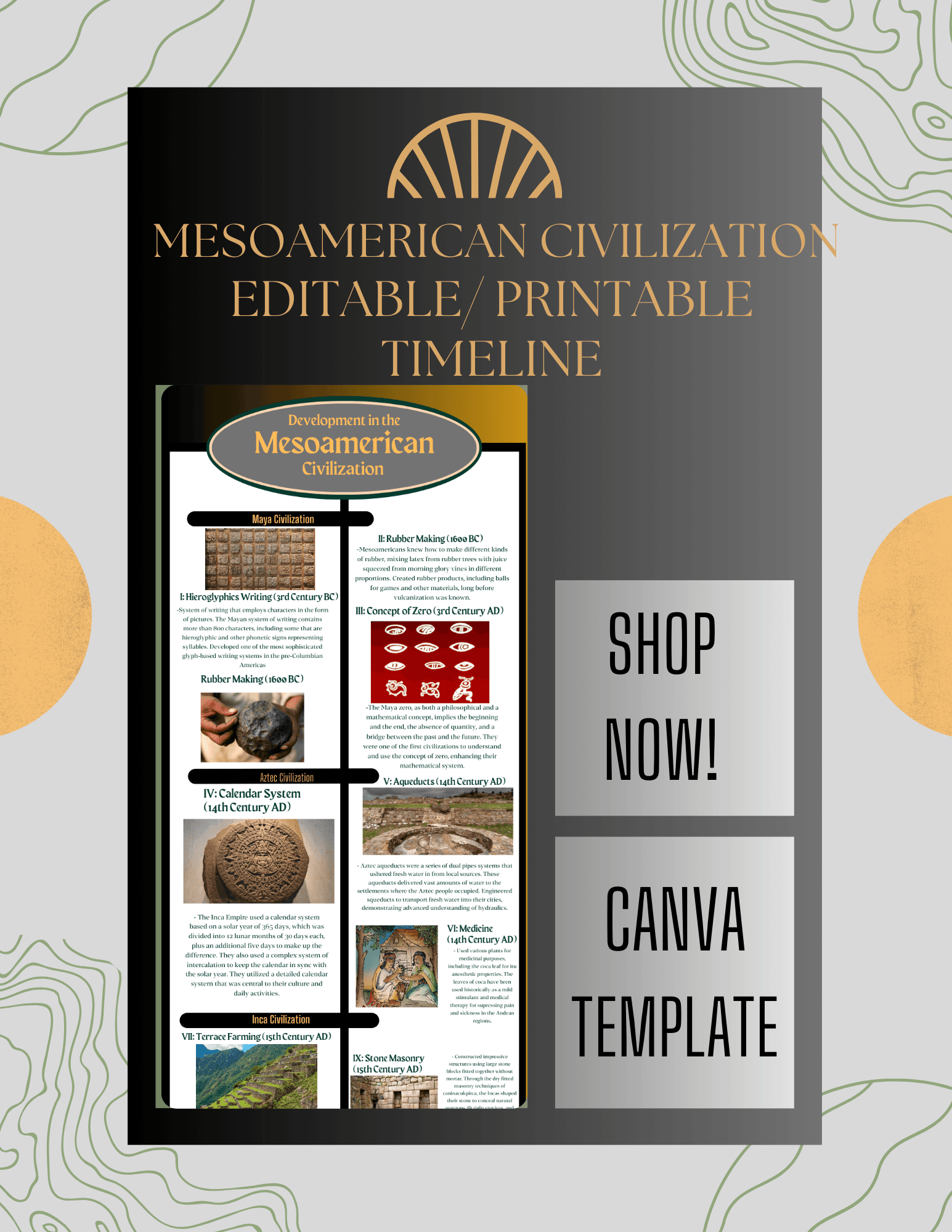 How To Create A Timeline Using Canva Template - Infoupdate.org