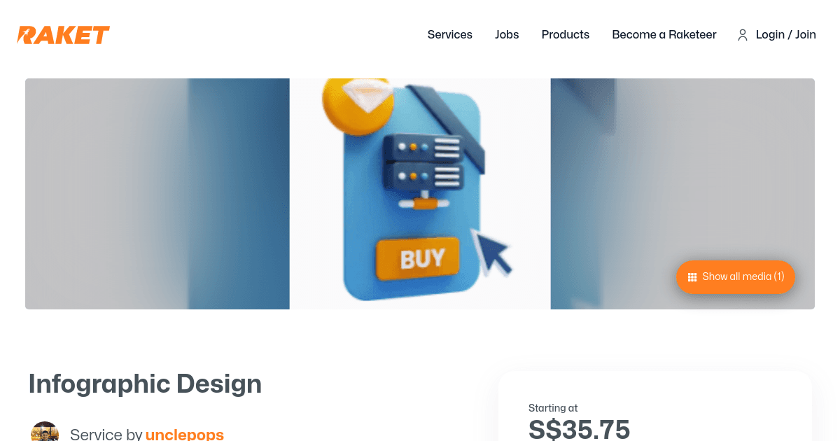 Infographic Design by unclepops - Raket.PH